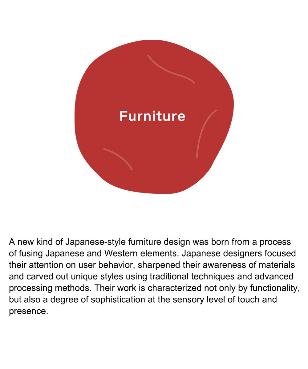 JAPANESE DESIGN TODAY 100