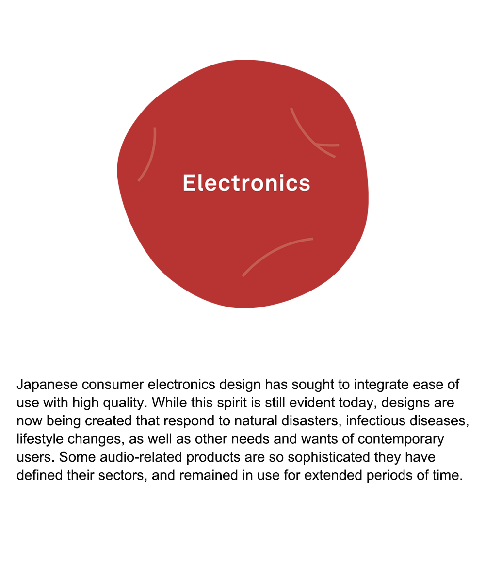JAPANESE DESIGN TODAY 100
