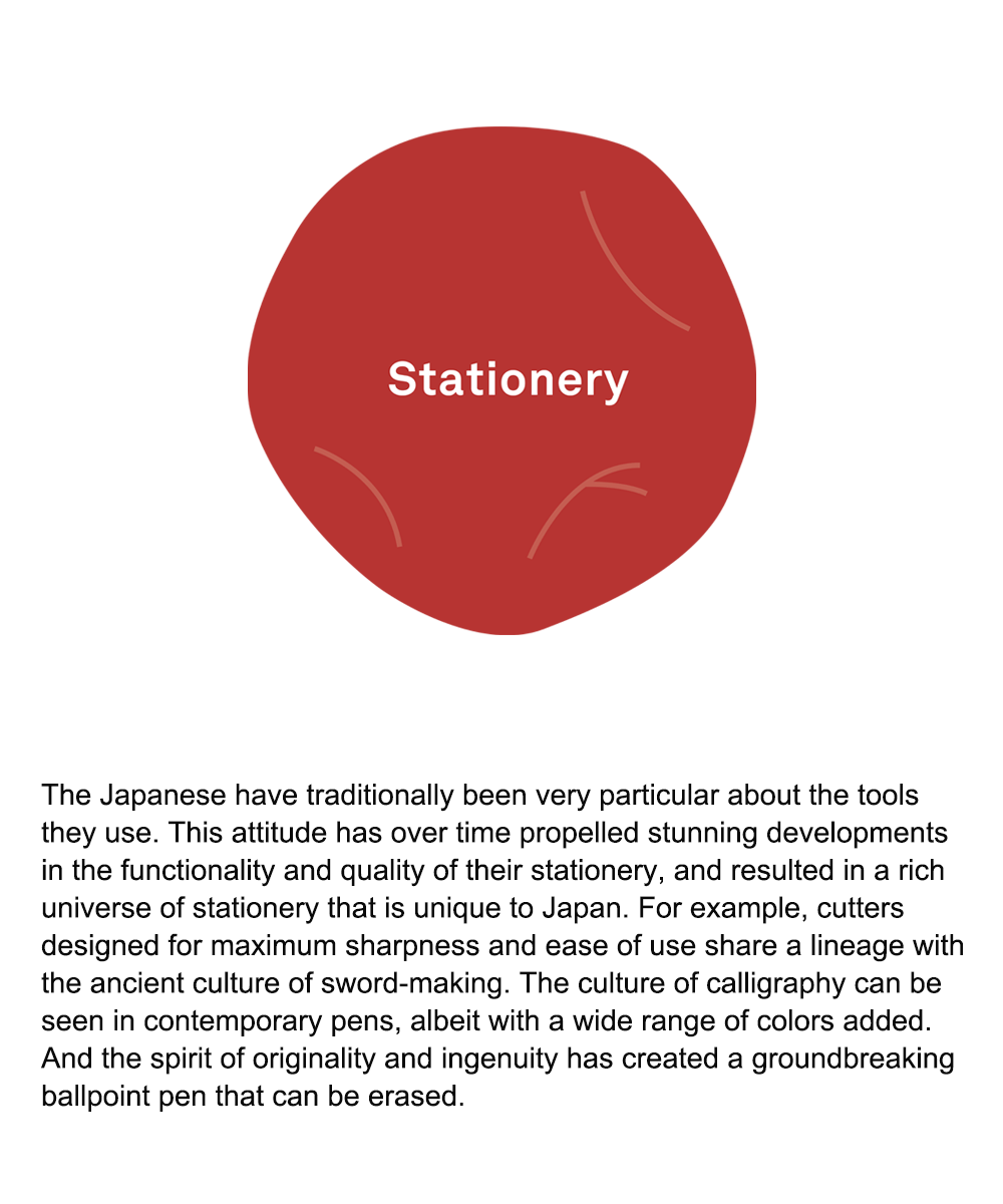 JAPANESE DESIGN TODAY 100